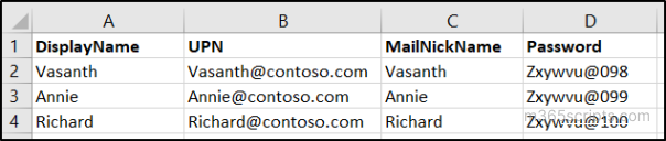 Manage Microsoft 365 Users using MS Graph PowerShell