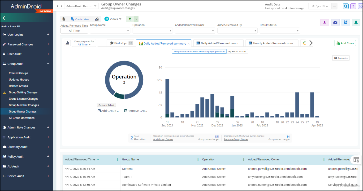 How to Set Up Microsoft 365 Group Expiration Policy