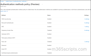 Find MFA Setting Status With Authentication Methods Policy Report