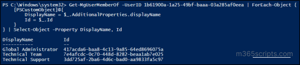 Manage Groups in Microsoft 365 with MS Graph PowerShell