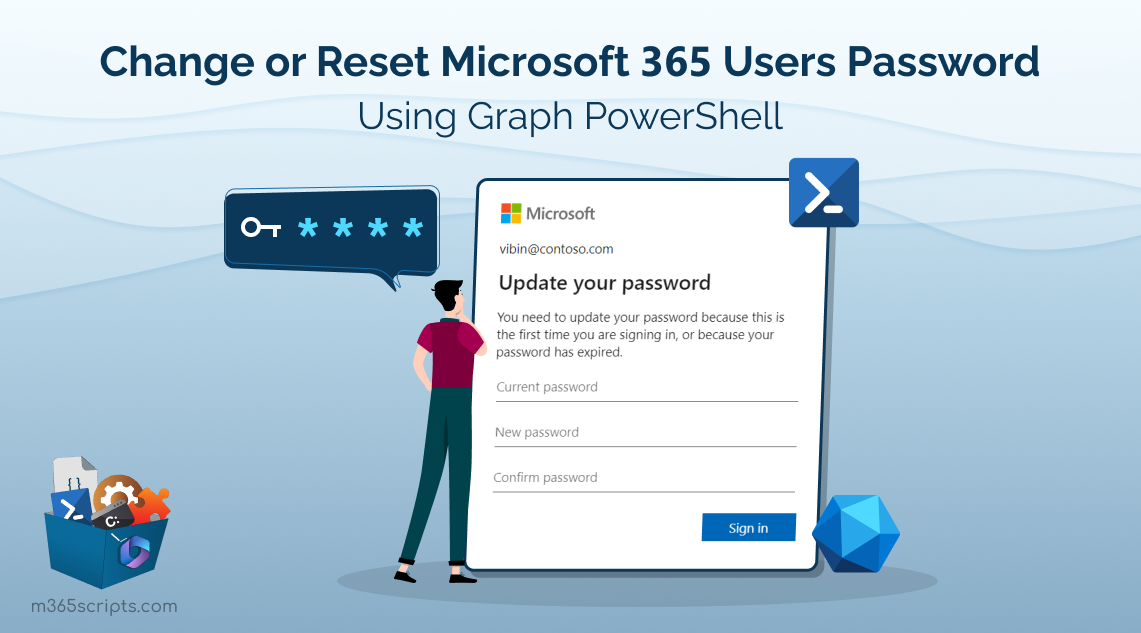 Manage Microsoft 365 User Passwords Using Graph Powershell