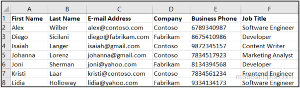 How to Export Microsoft Outlook Contacts to CSV?