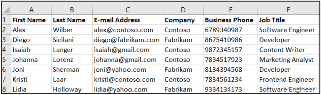 How to Export Microsoft Outlook Contacts to CSV?