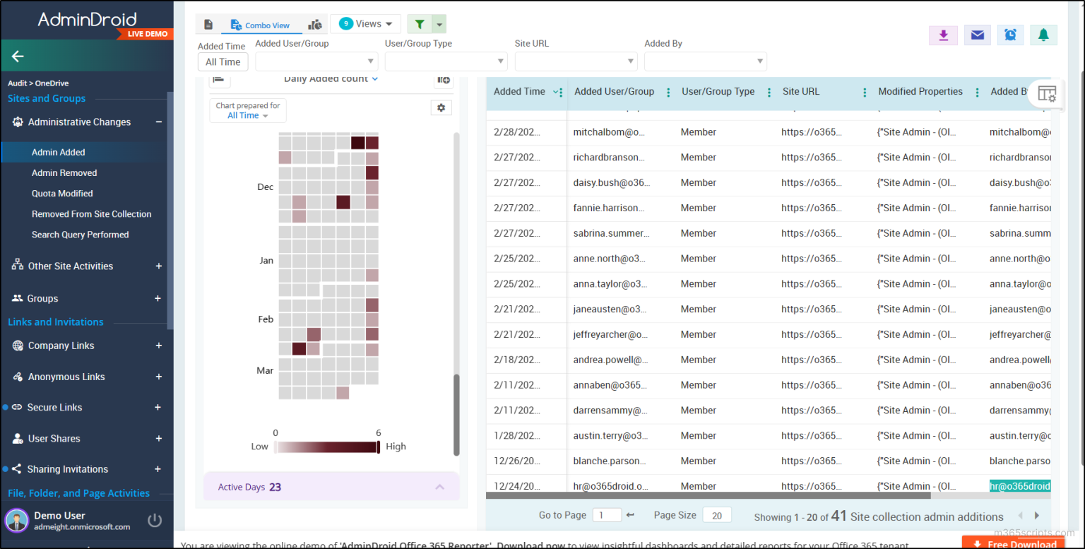 Grant OneDrive Access to Another User: Empower Collaboration