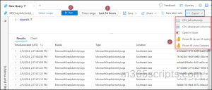 Get Microsoft Graph Activity Logs Using Azure Portal