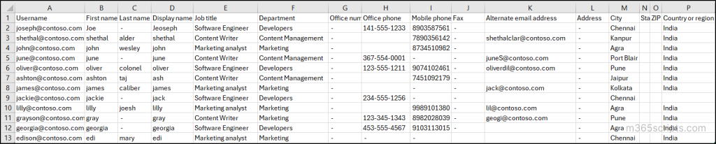 How to Create Bulk Users in Microsoft 365 - Microsoft 365 Scripts