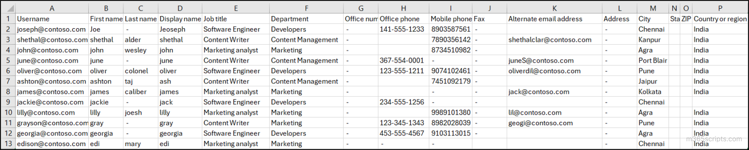 How to Create Bulk Users in Microsoft 365 - Microsoft 365 Scripts