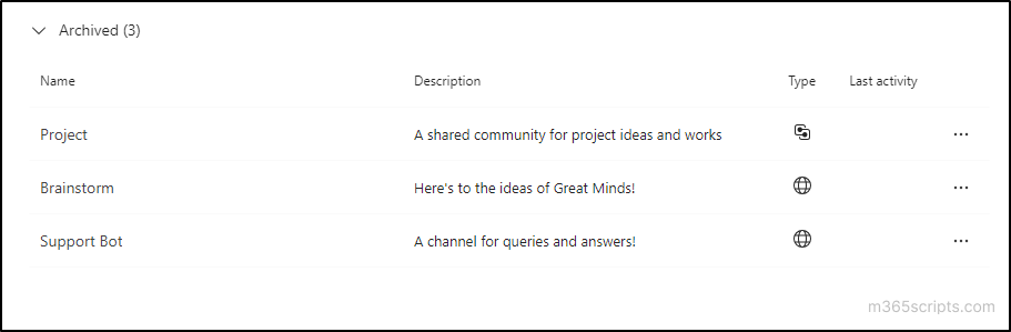 Archive and Restore Channels in Microsoft Teams