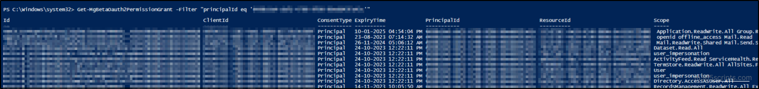 Manage Entra Delegated Permissions for Users via MS Graph