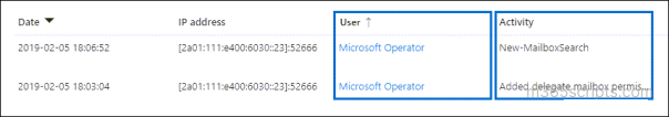 What is Customer Lockbox in Microsoft 365?