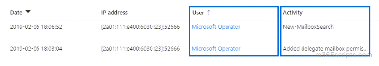 What is Customer Lockbox in Microsoft 365?