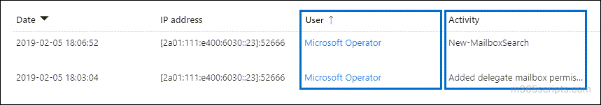 What is Customer Lockbox in Microsoft 365?