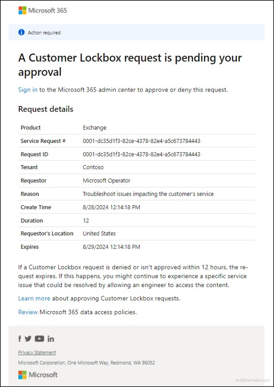 What is Customer Lockbox in Microsoft 365?