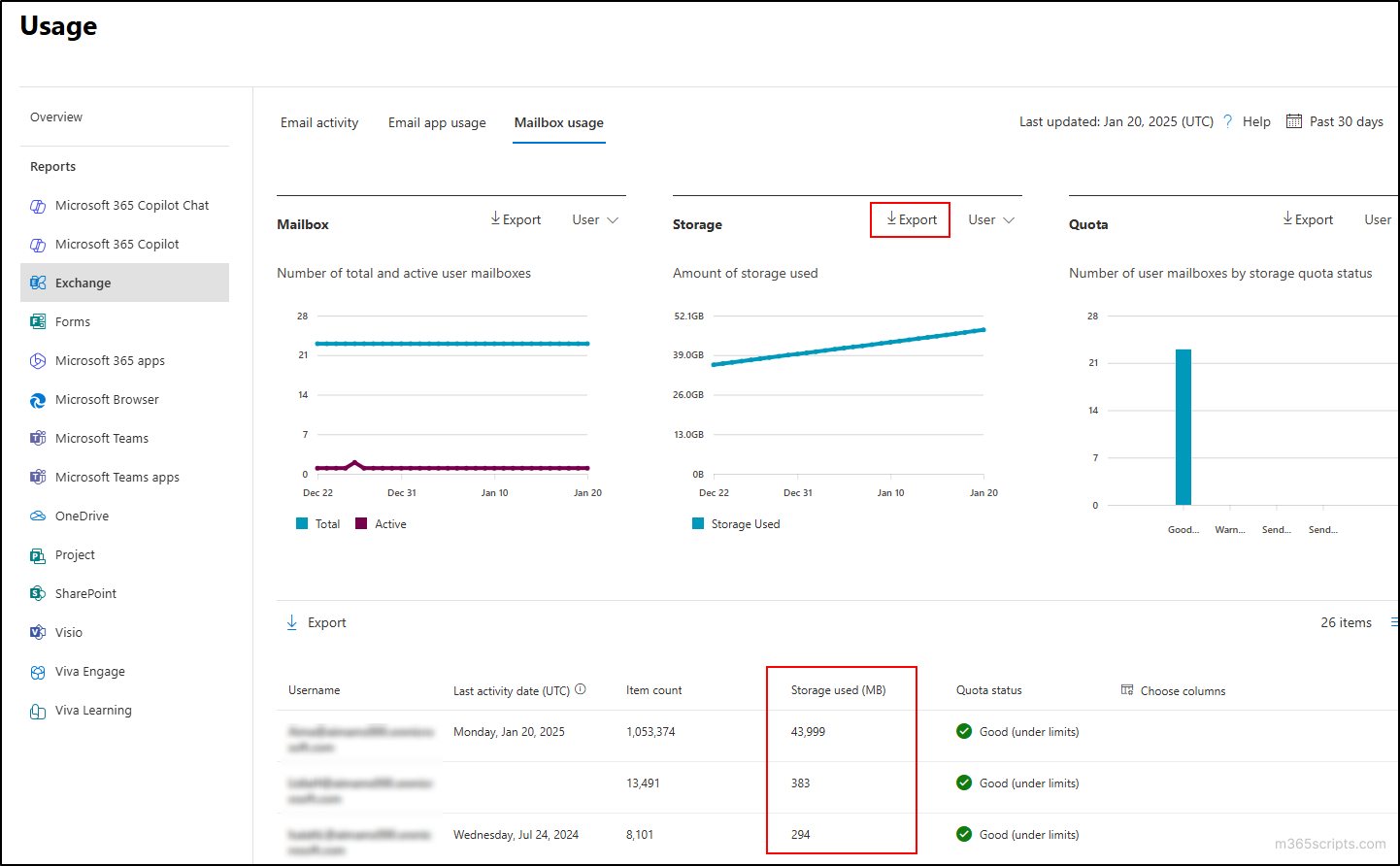 How to Check Mailbox Size in Microsoft 365