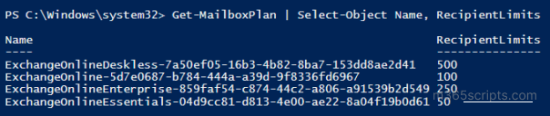 Define Custom Recipient Limits for Exchange Online Mailboxes