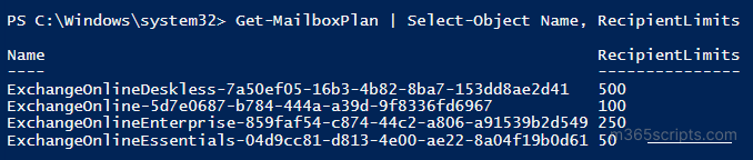 Define Custom Recipient Limits for Exchange Online Mailboxes