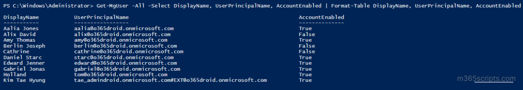 How to Find the Sign-In Status of a User in Microsoft 365 - Microsoft ...