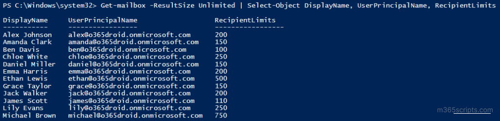 Define Custom Recipient Limits for Exchange Online Mailboxes