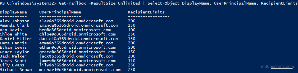 Define Custom Recipient Limits for Exchange Online Mailboxes
