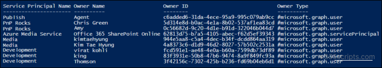 How to Manage Apps Using Entra PowerShell
