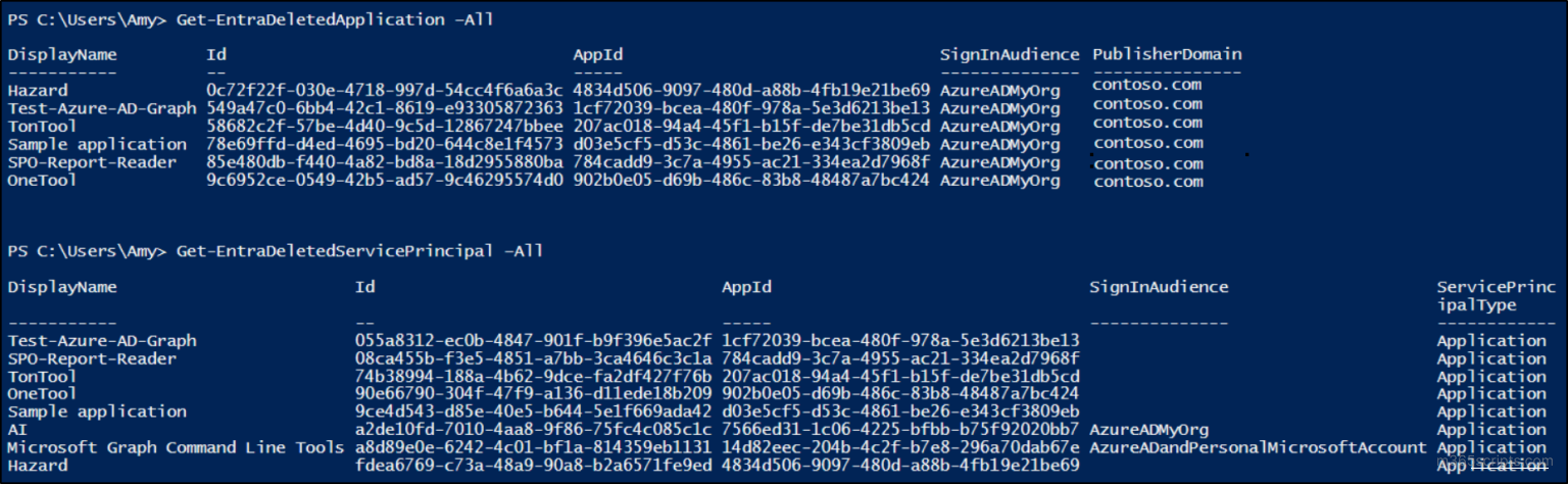 How to Manage Apps Using Entra PowerShell