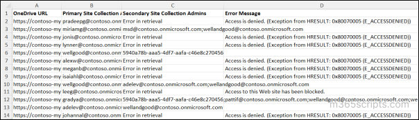 List Site Collection Administrators in All OneDrive User Sites