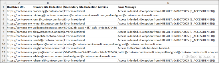 List Site Collection Administrators in All OneDrive User Sites