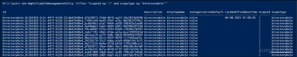 Manage Entra ID PIM Policies Using PowerShell