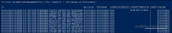 Manage Entra ID PIM Policies Using PowerShell
