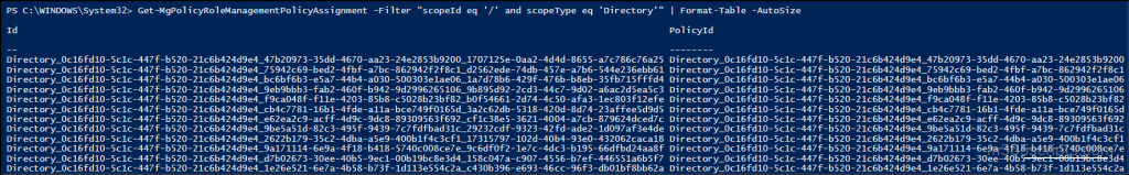 Manage Entra ID PIM Policies Using PowerShell