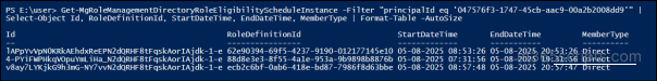 Manage Entra ID PIM Policies Using PowerShell