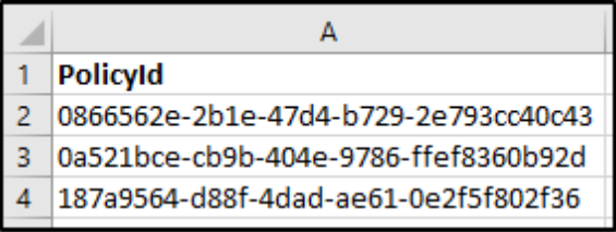 Manage Named Locations Using Microsoft Entra PowerShell