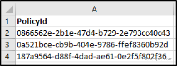 Manage Named Locations Using Microsoft Entra PowerShell