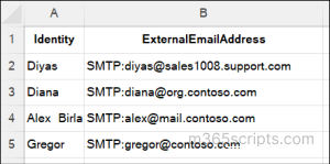 How to Manage Mail Users in Exchange Online