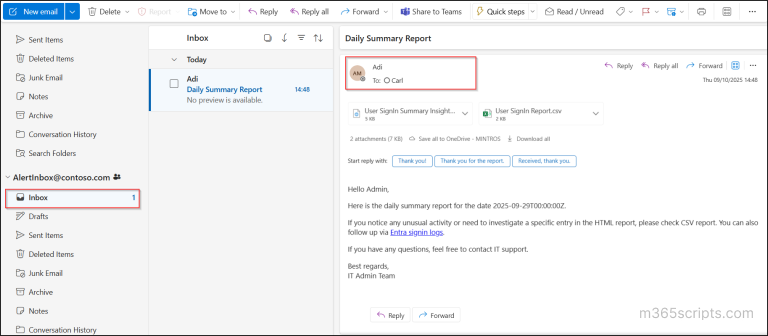 Set Up Mail Flow Rule for Unlicensed Admin in Microsoft 365