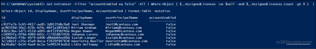 Manage User Licenses Using Microsoft Entra PowerShell