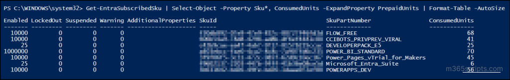 Manage User Licenses Using Microsoft Entra PowerShell