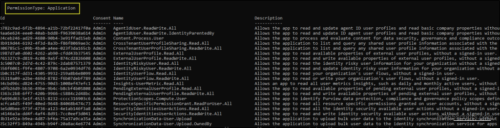 How to Find the Right Microsoft Graph Scope for Cmdlets
