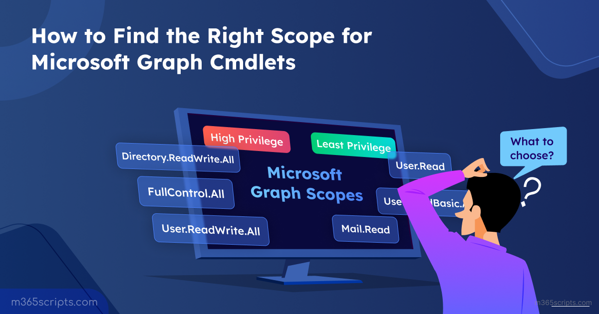 How to Find the Right Microsoft Graph Scope for Cmdlets