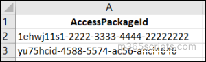 Get Entra Access Package Reports Using PowerShell