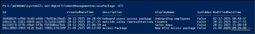 Get Entra Access Package Reports Using PowerShell
