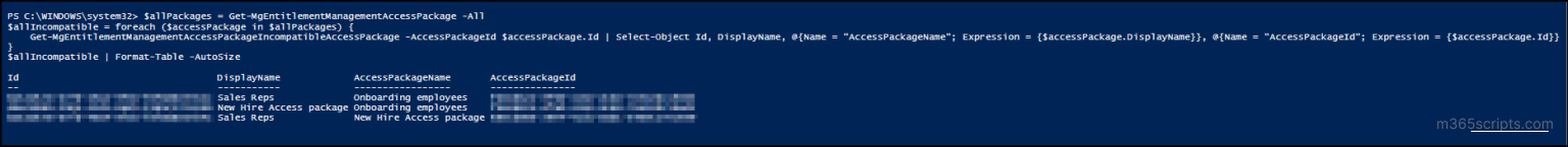 Get Entra Access Package Reports Using PowerShell