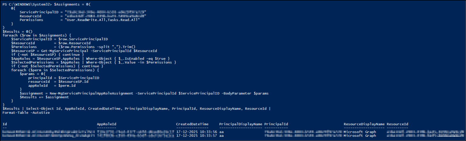 Manage Entra Application Permissions Using Graph PowerShell