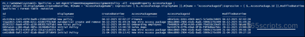 Get Entra Access Package Reports Using PowerShell