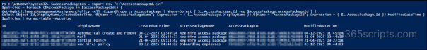 Get Entra Access Package Reports Using PowerShell