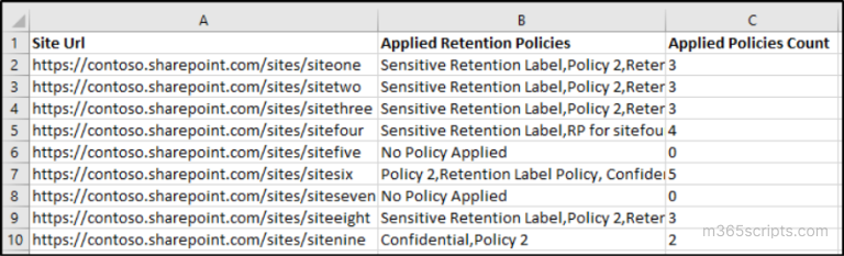 Find Retention Policies Applied to SharePoint Sites