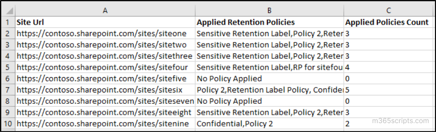Find Retention Policies Applied to SharePoint Sites