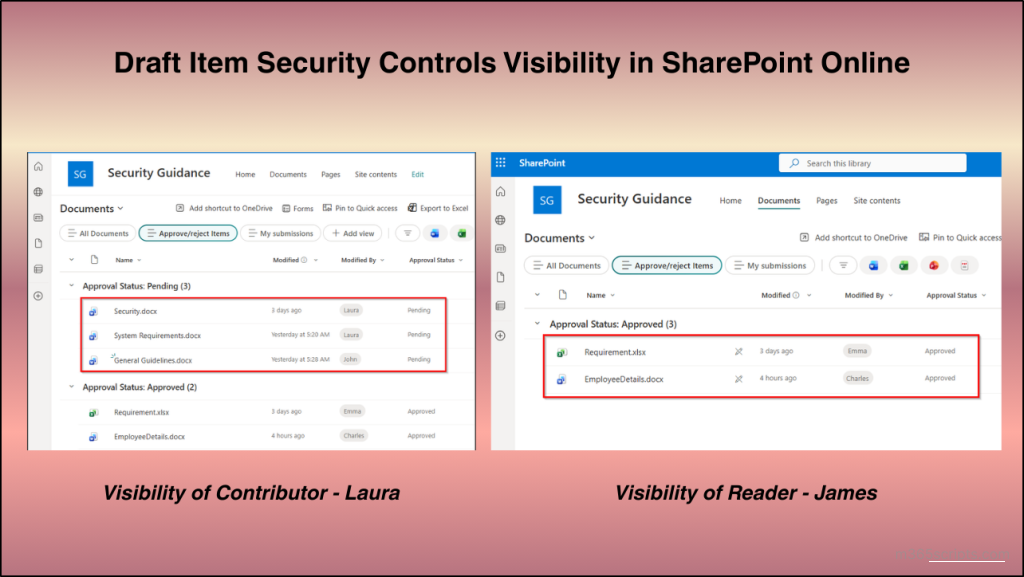 How to Set Up Draft Item Security in SharePoint Online